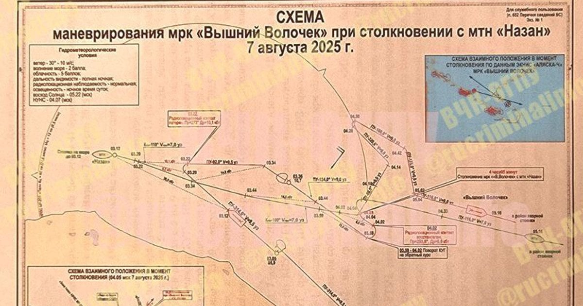 Russian missile ship rams civilian tanker in Sea of Azov while fleeing ...