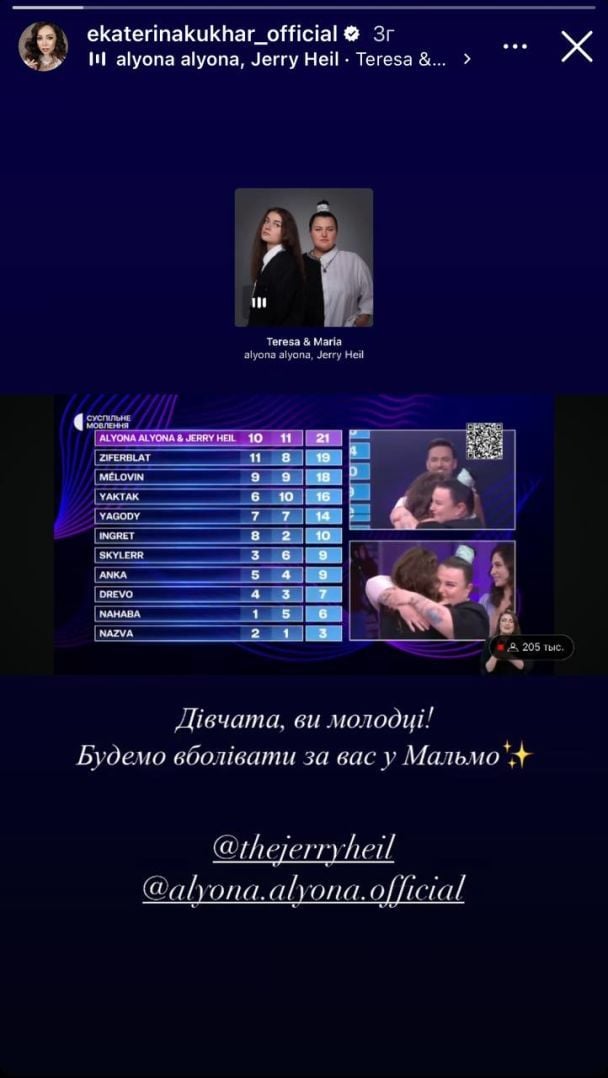 Победители нацотбора на Евровидение alyona alyona и Jerry Heil получили реакцию от коллег: видео ...