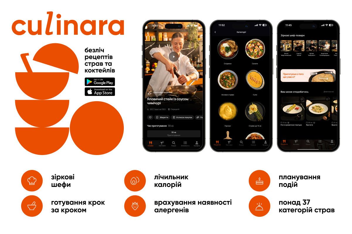 кулінарний застосунок, який змінює уявлення про кулінарію Culinara ...